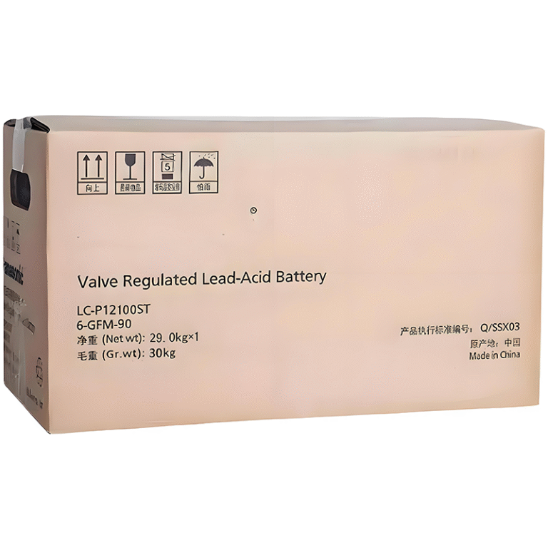 Battery Package Box - Foho Packaging